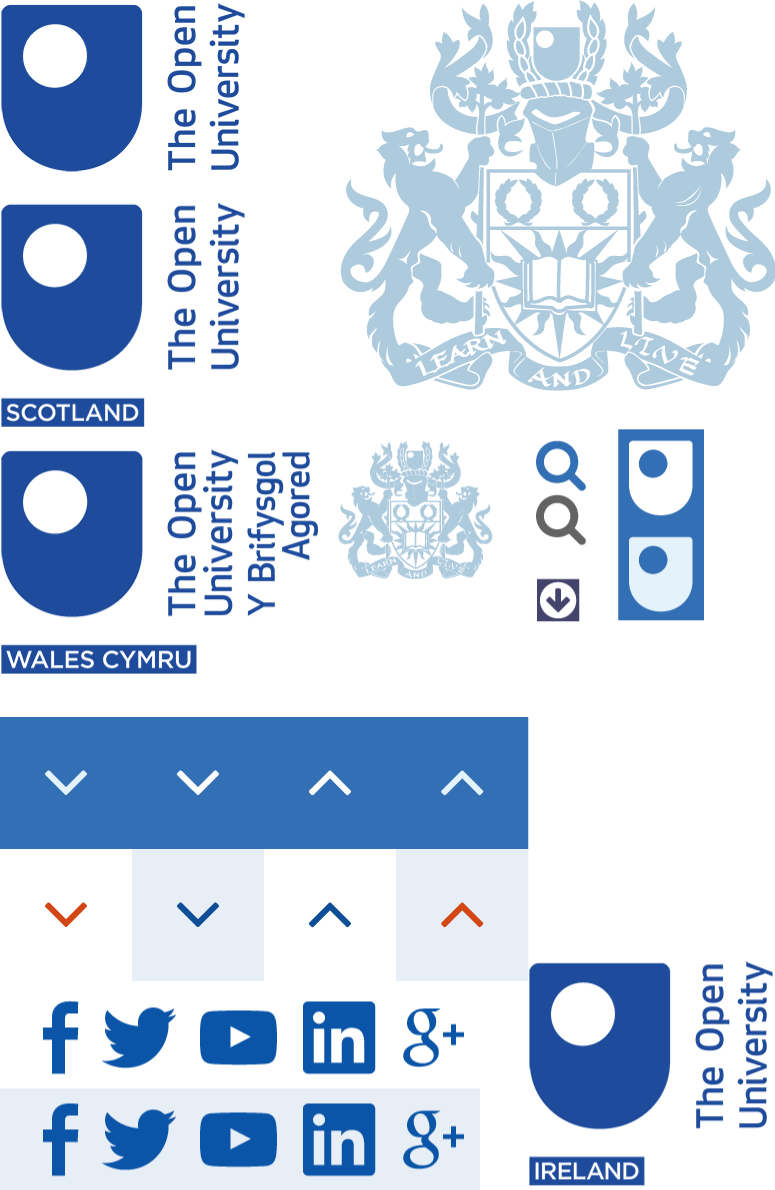 IAM - Open University